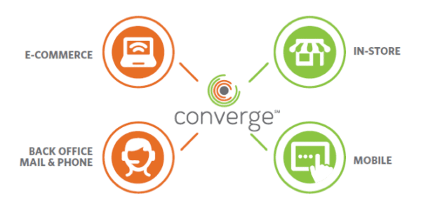 Converge - Payzone Systems